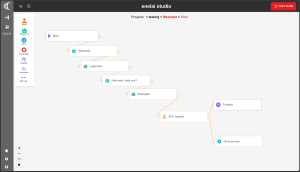 Voiceweb – Conversational CX – We give your company a voice